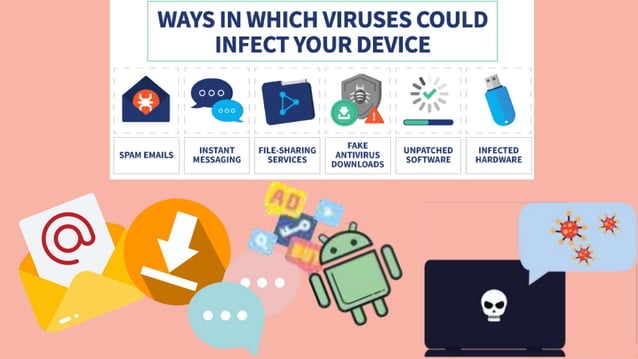 TLE ICT 10 Q3 - VIRUS and its Types.pptx