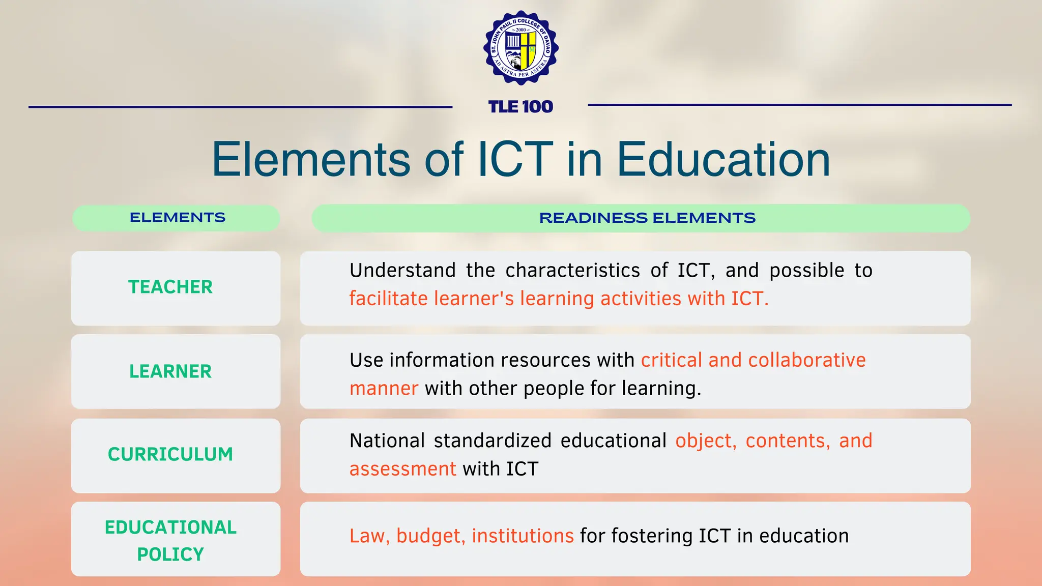 Information and Communication Technology in Education | PDF