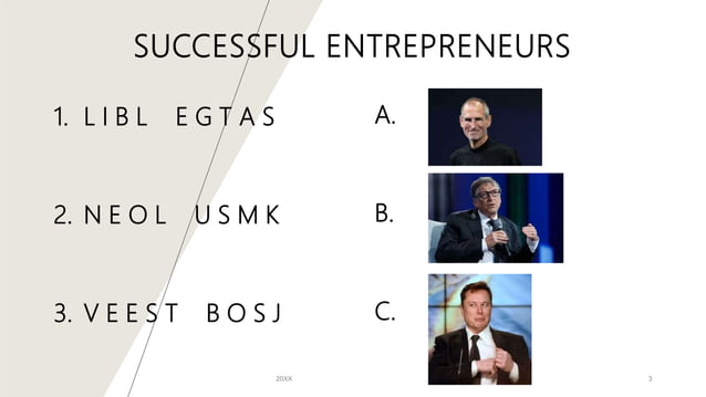 Personal Entrepreneurial Competencies (PECs).pptx