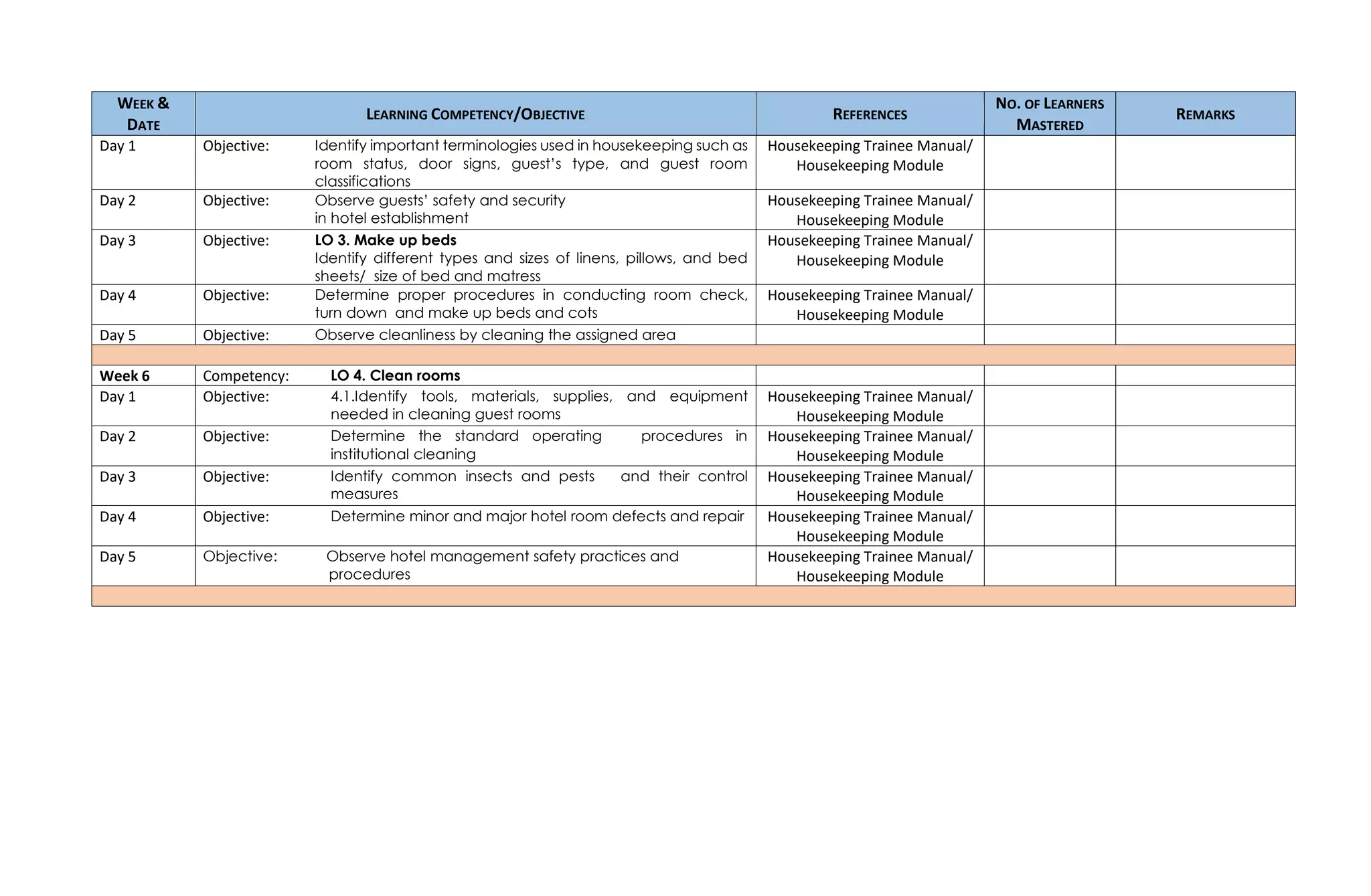 TLE 10 DLL 1ST QUARTER - Copy.pdf