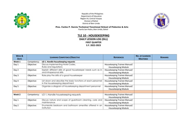 TLE 10 DLL 1ST QUARTER - Copy.pdf