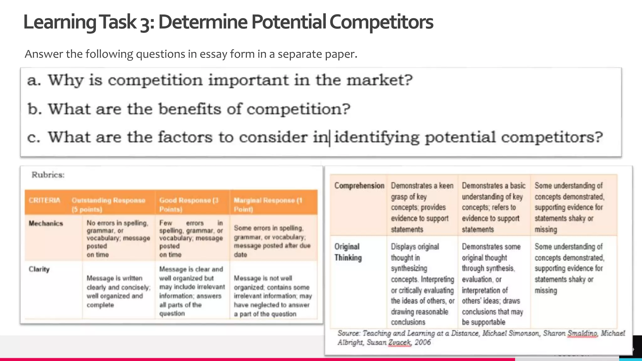 Tle 10 entrepreneurship lesson 2 | PPTX