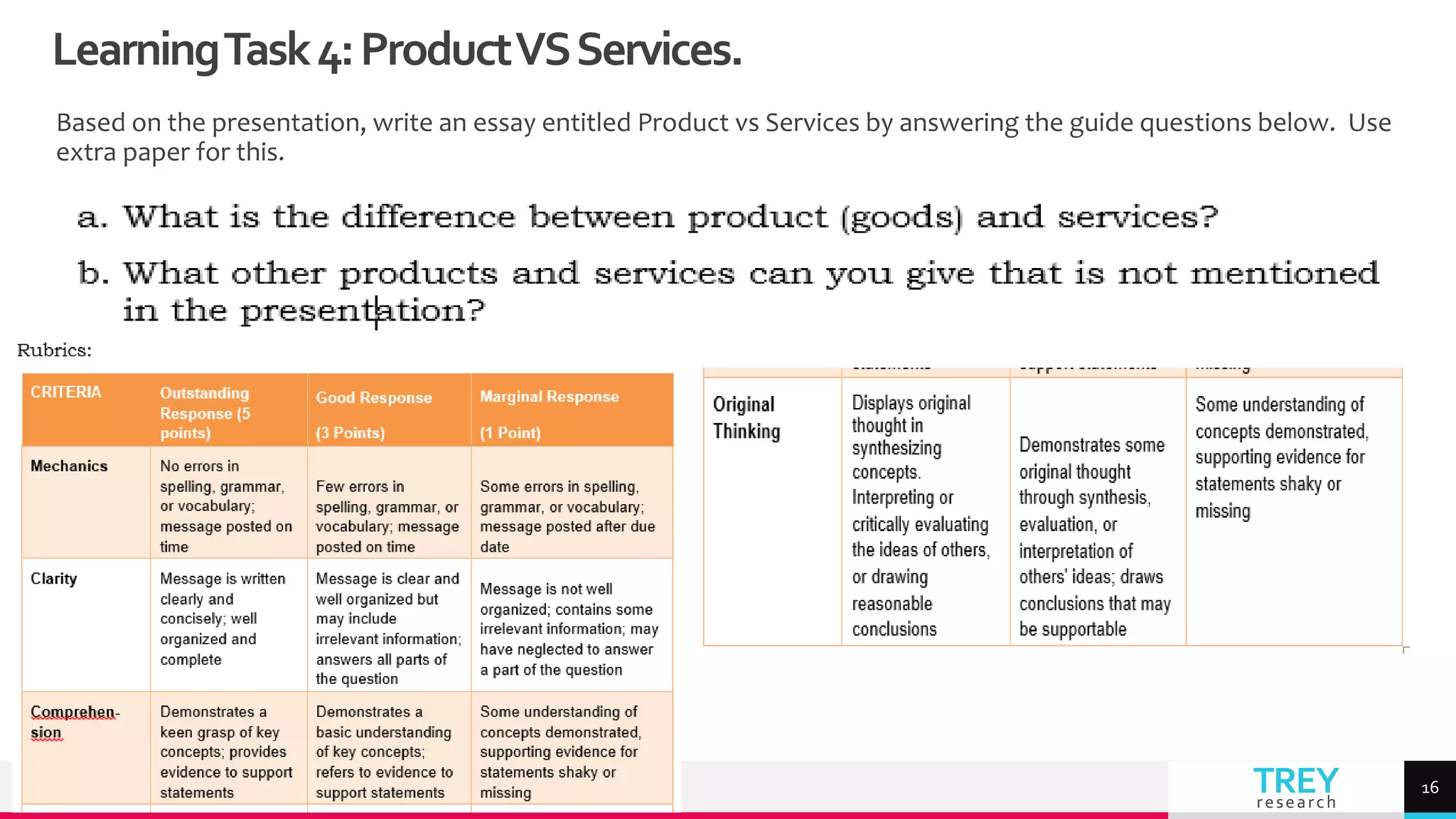 Tle 10 entrepreneurship lesson 2 | PPTX