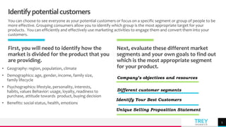 Tle 10 entrepreneurship lesson 2 | PPTX