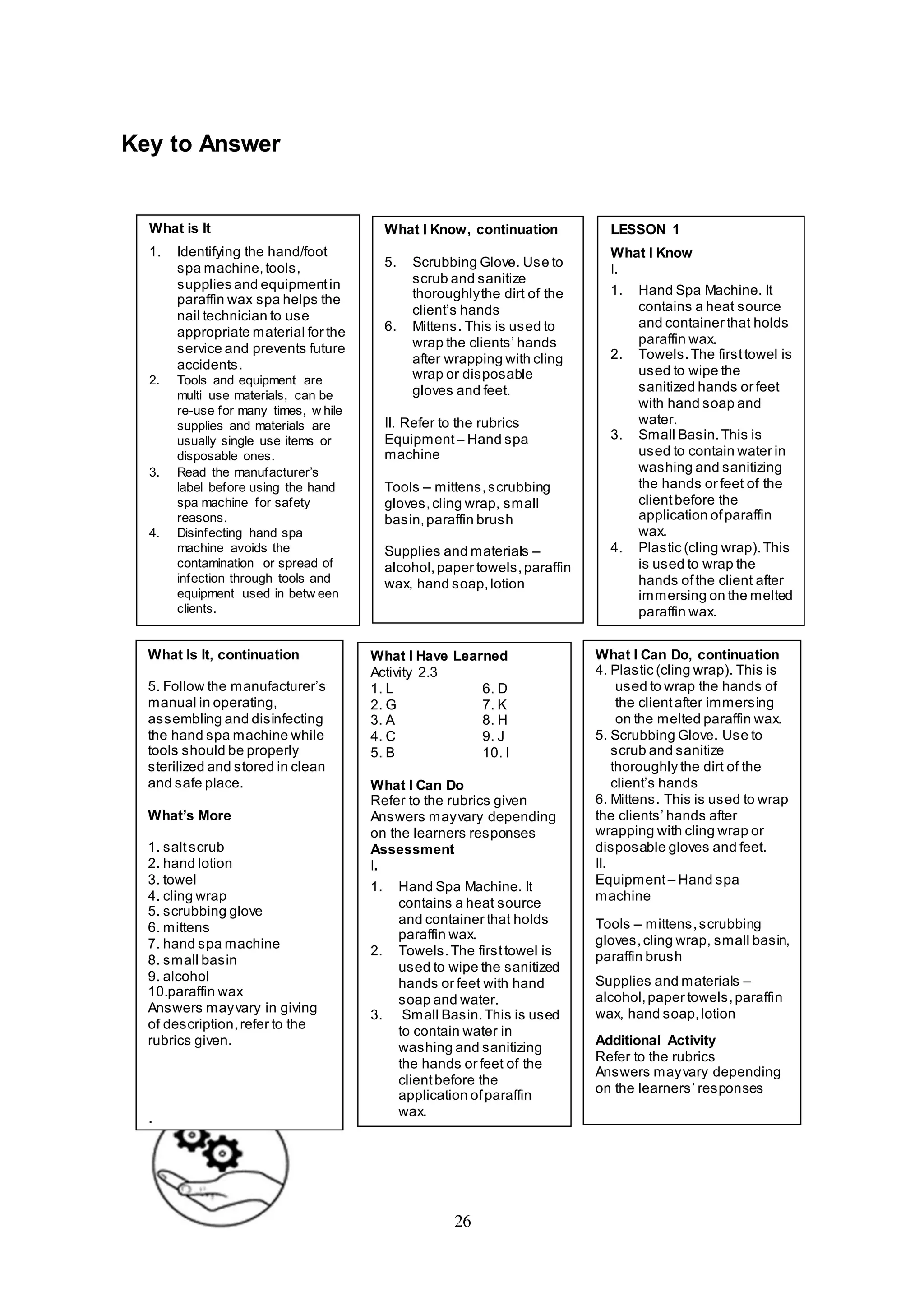 TLE10_HE_BeautyNailCareServices_Q1_M3_ApplyHandTreatment_v3.doc