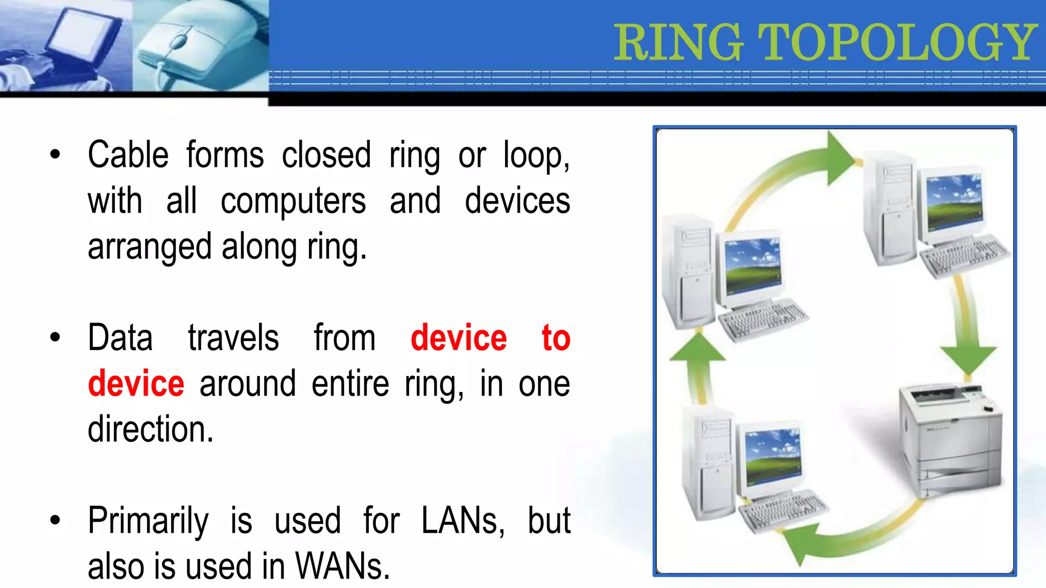 Tle 10 Ict Basic Concepts On Computer Networks Pptx Computer Networking Computing