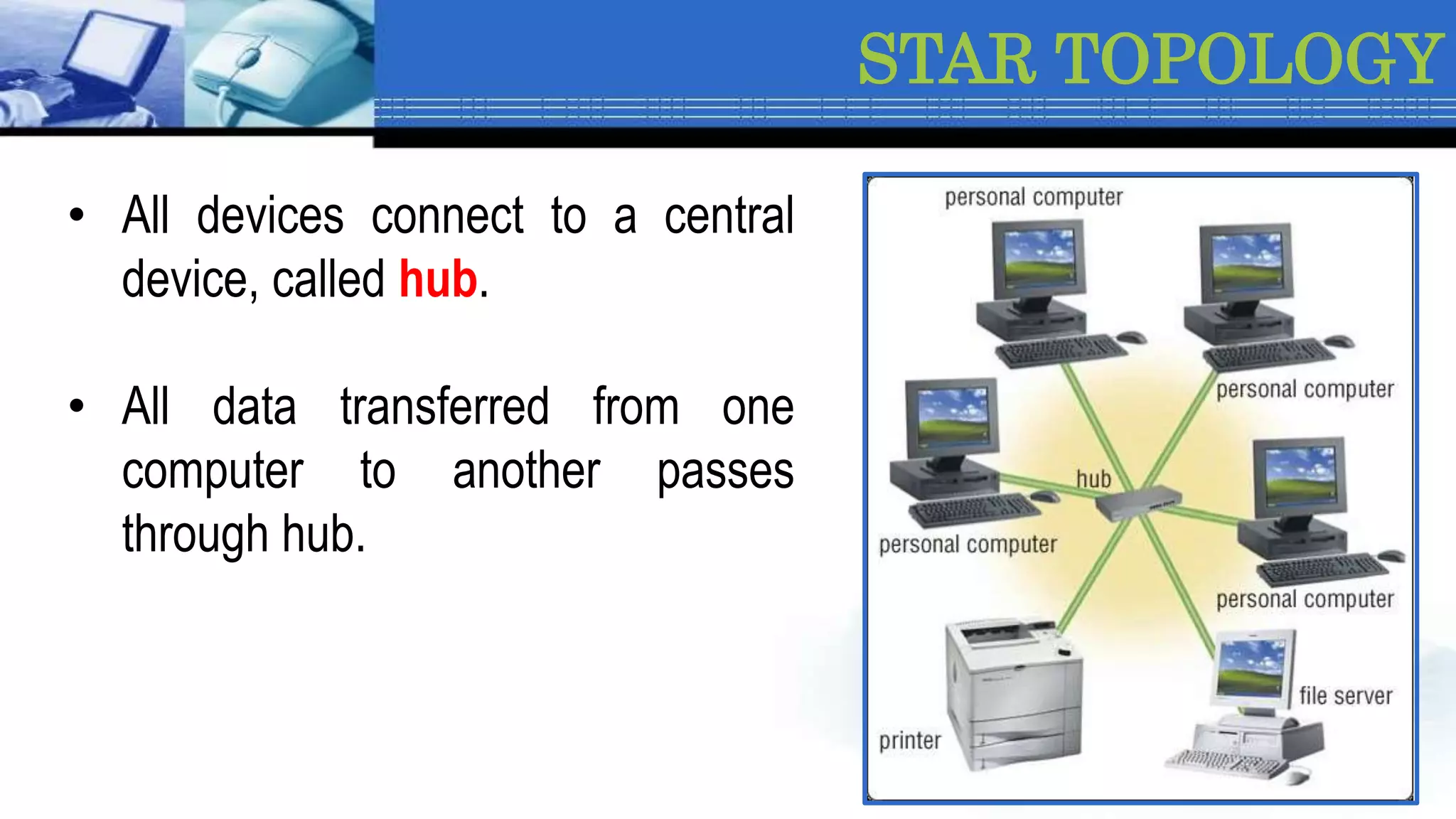 Tle 10 Ict Basic Concepts On Computer Networks Pptx Computer Networking Computing
