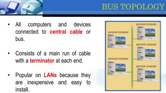 TLE 10 (ICT): Basic Concepts on Computer Networks | PPTX | Computer Networking | Computing