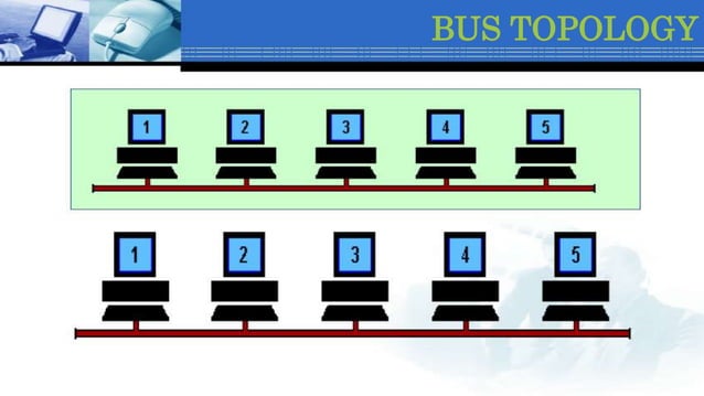 Tle 10 Ict Basic Concepts On Computer Networks Pptx Computer Networking Computing