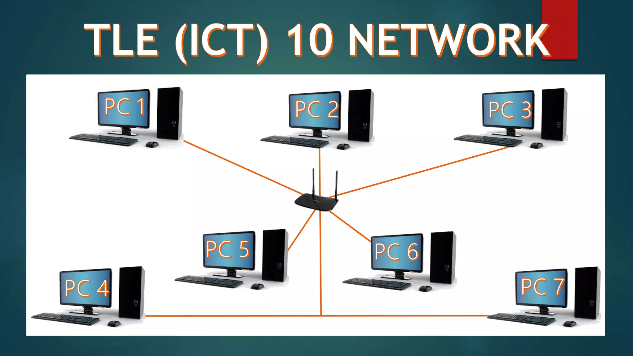 TLE 10 (ICT): Configuring a Wireless Router | PPTX
