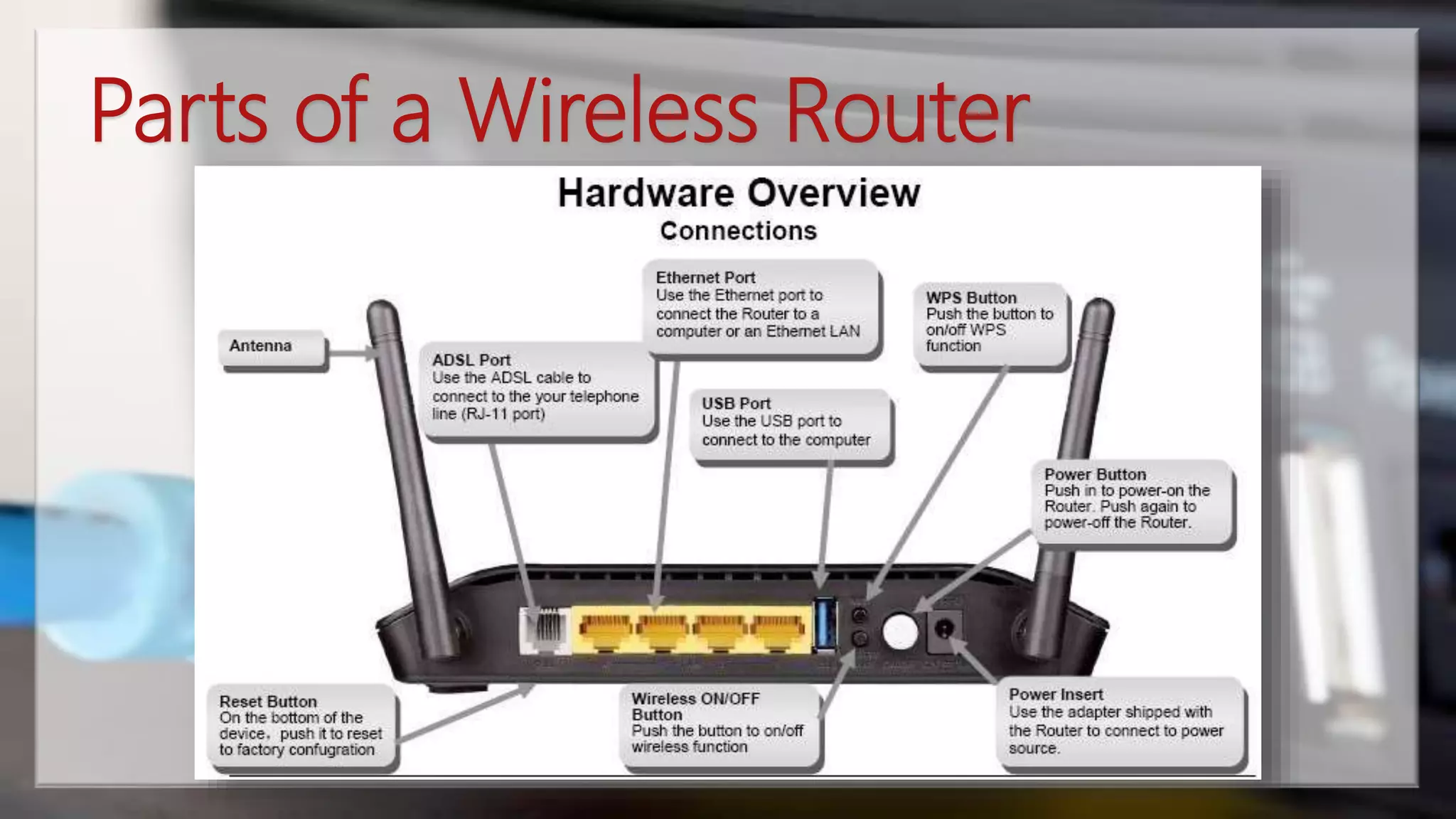 TLE 10 (ICT): Configuring a Wireless Router | PPTX