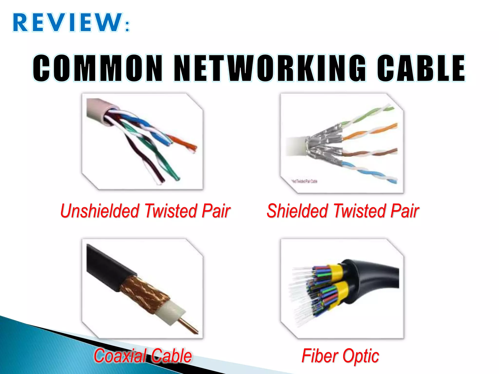 TLE 10 (ICT): LAN Cabling | PPTX