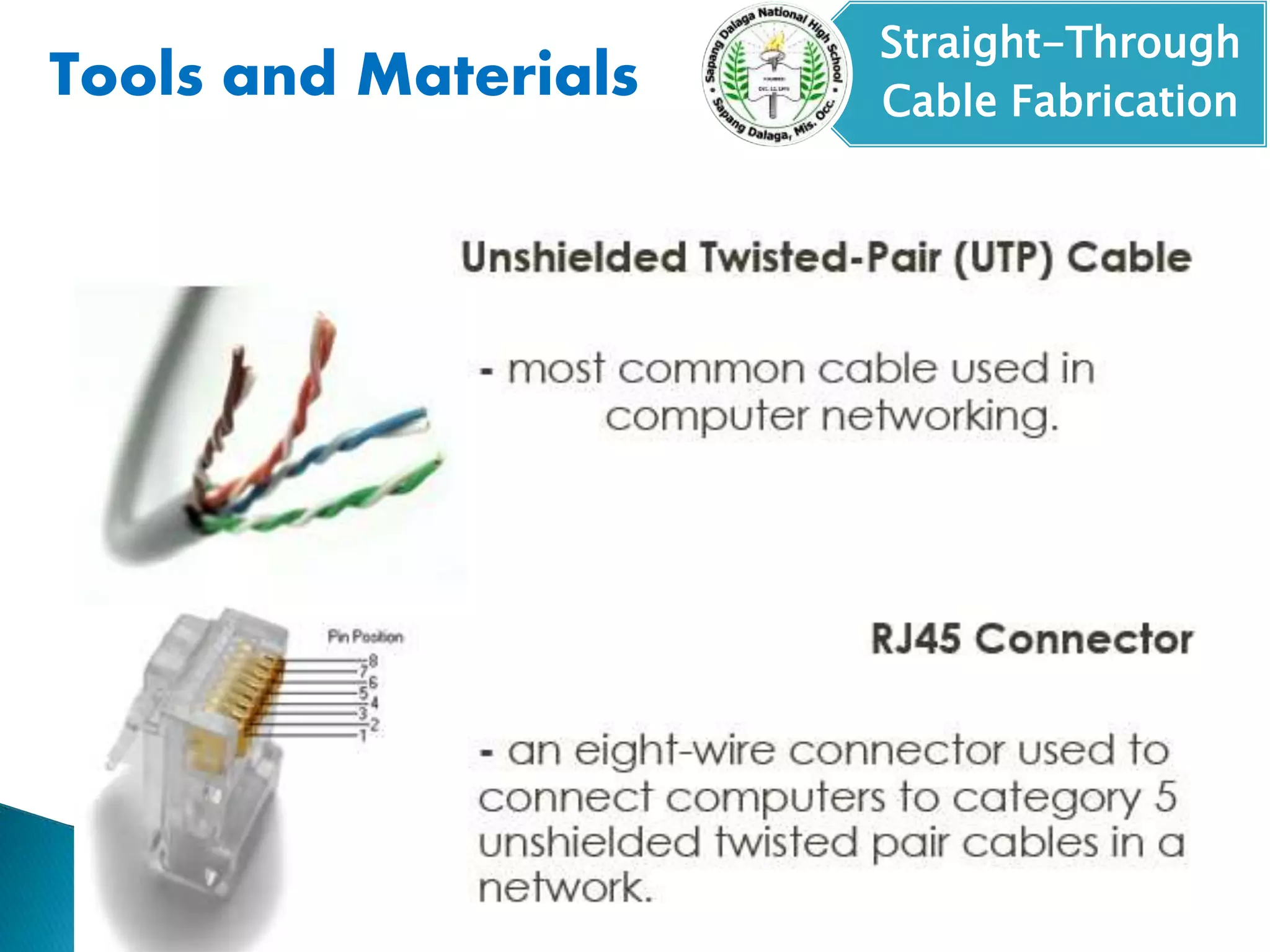 TLE 10 (ICT): LAN Cabling | PPTX