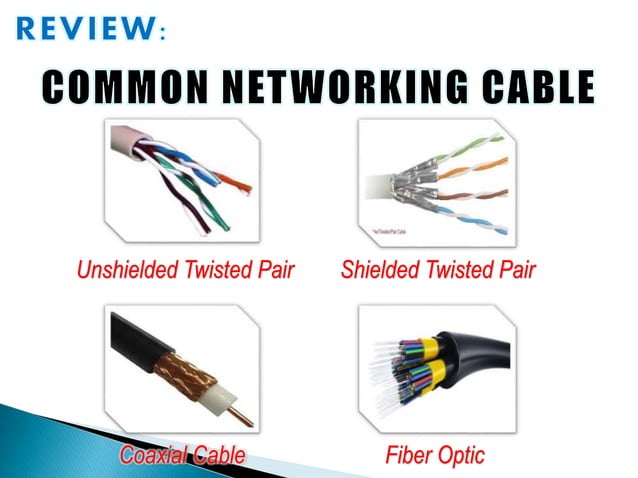 TLE 10 (ICT): LAN Cabling | PPTX | Computer Networking | Computing