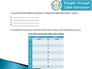 TLE 10 (ICT): LAN Cabling | PPTX
