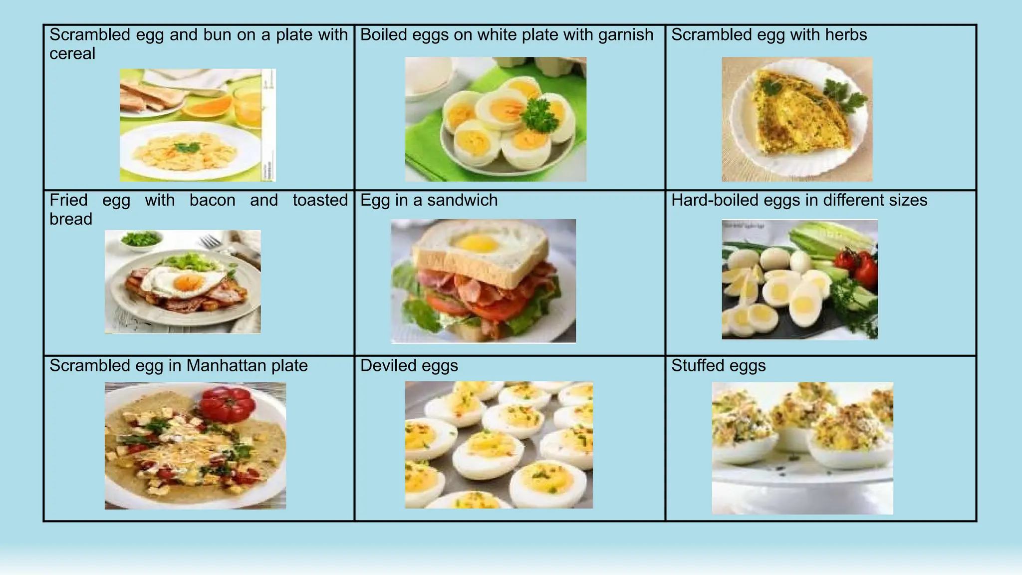 TLE 10: Techniques and Creative Approaches to Presenting Egg Dishes | PPTX