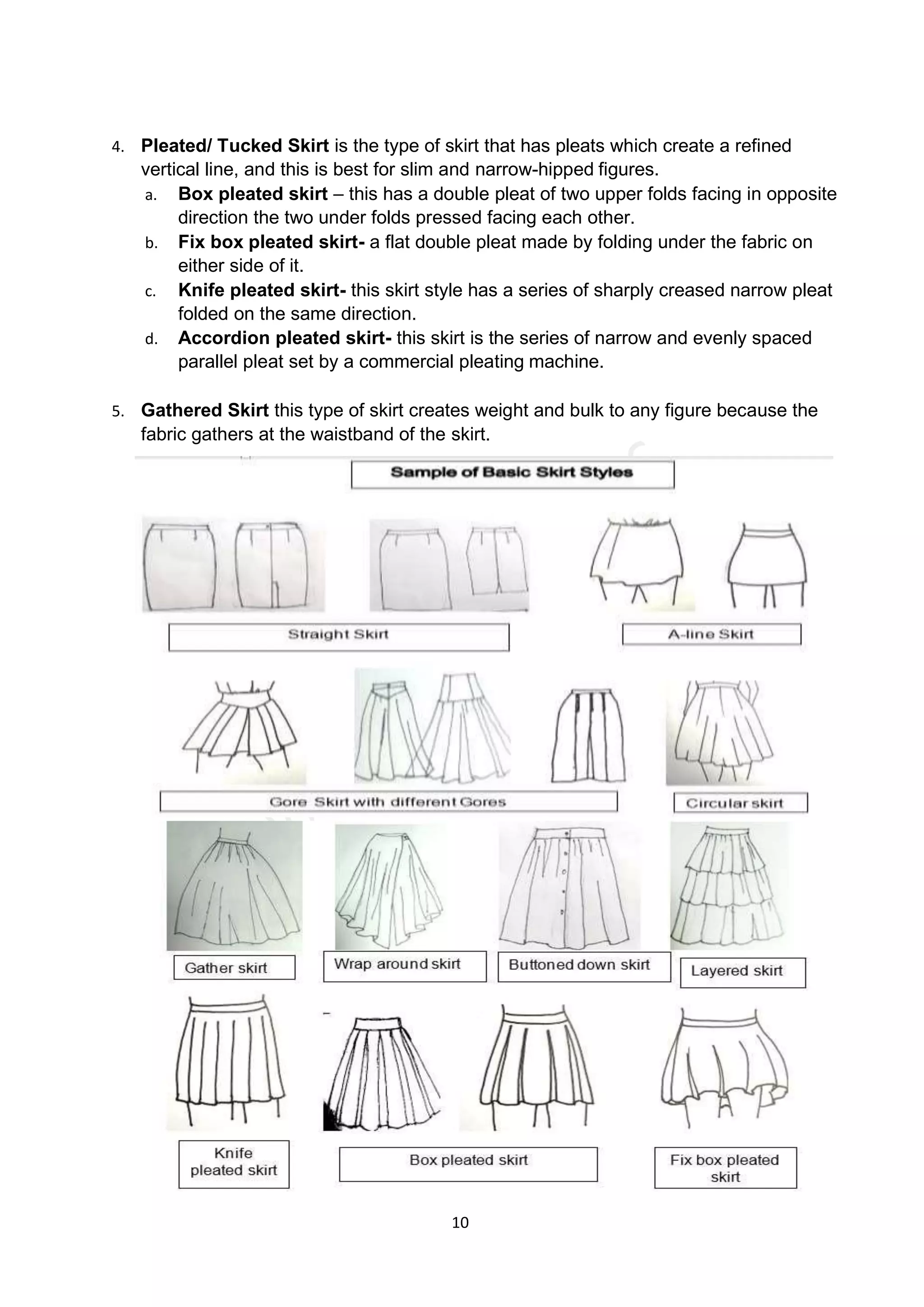 TLE10_q1_SLM_Plan-Garment-Design (1)-converted.pdf