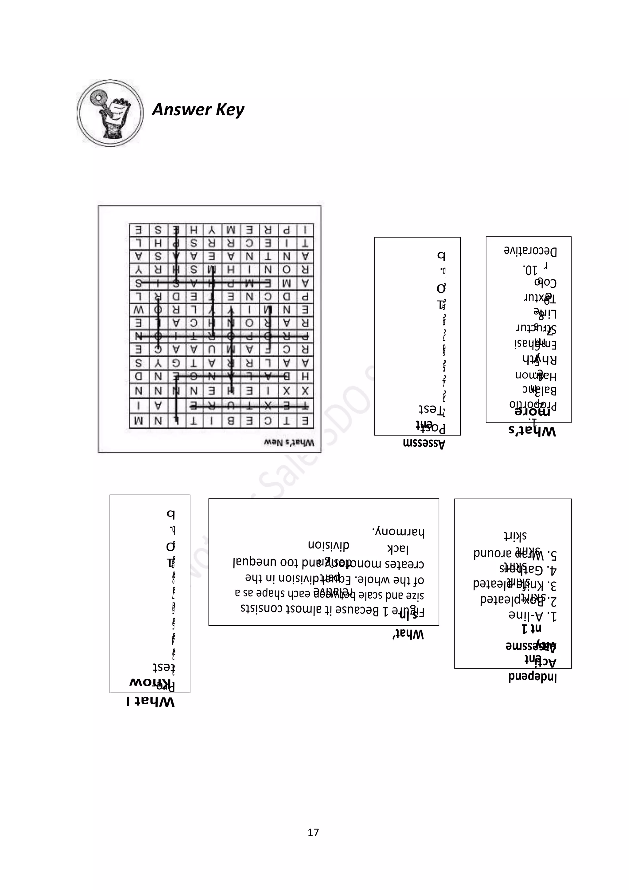 TLE10_q1_SLM_Plan-Garment-Design (1)-converted.pdf