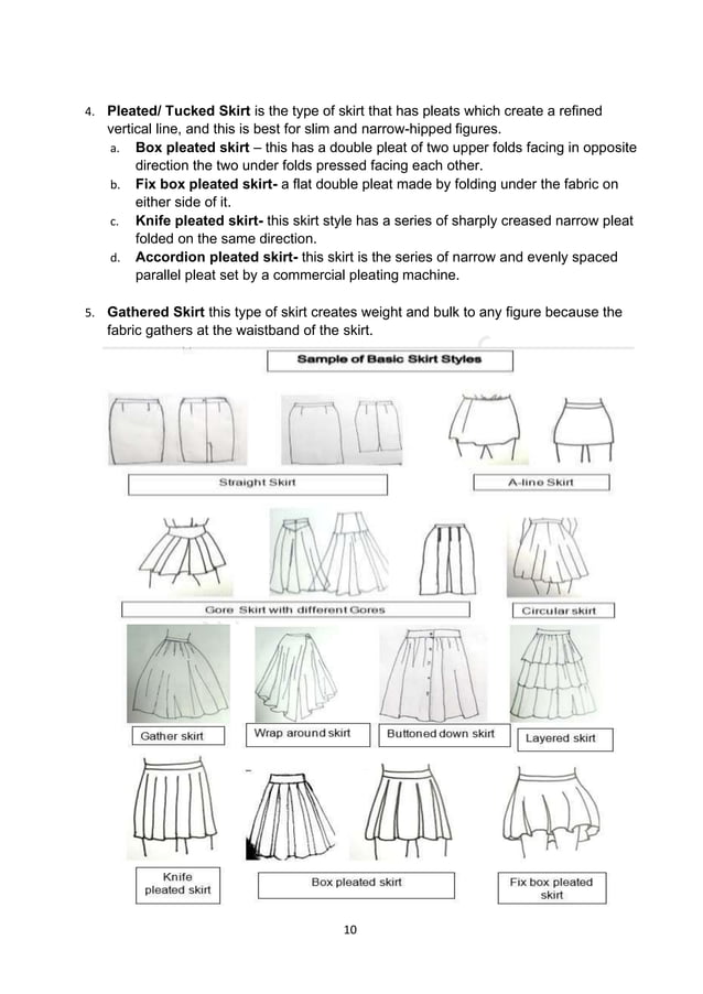 TLE10_q1_SLM_Plan-Garment-Design (1)-converted.pdf | Women\'s Outerwear ...