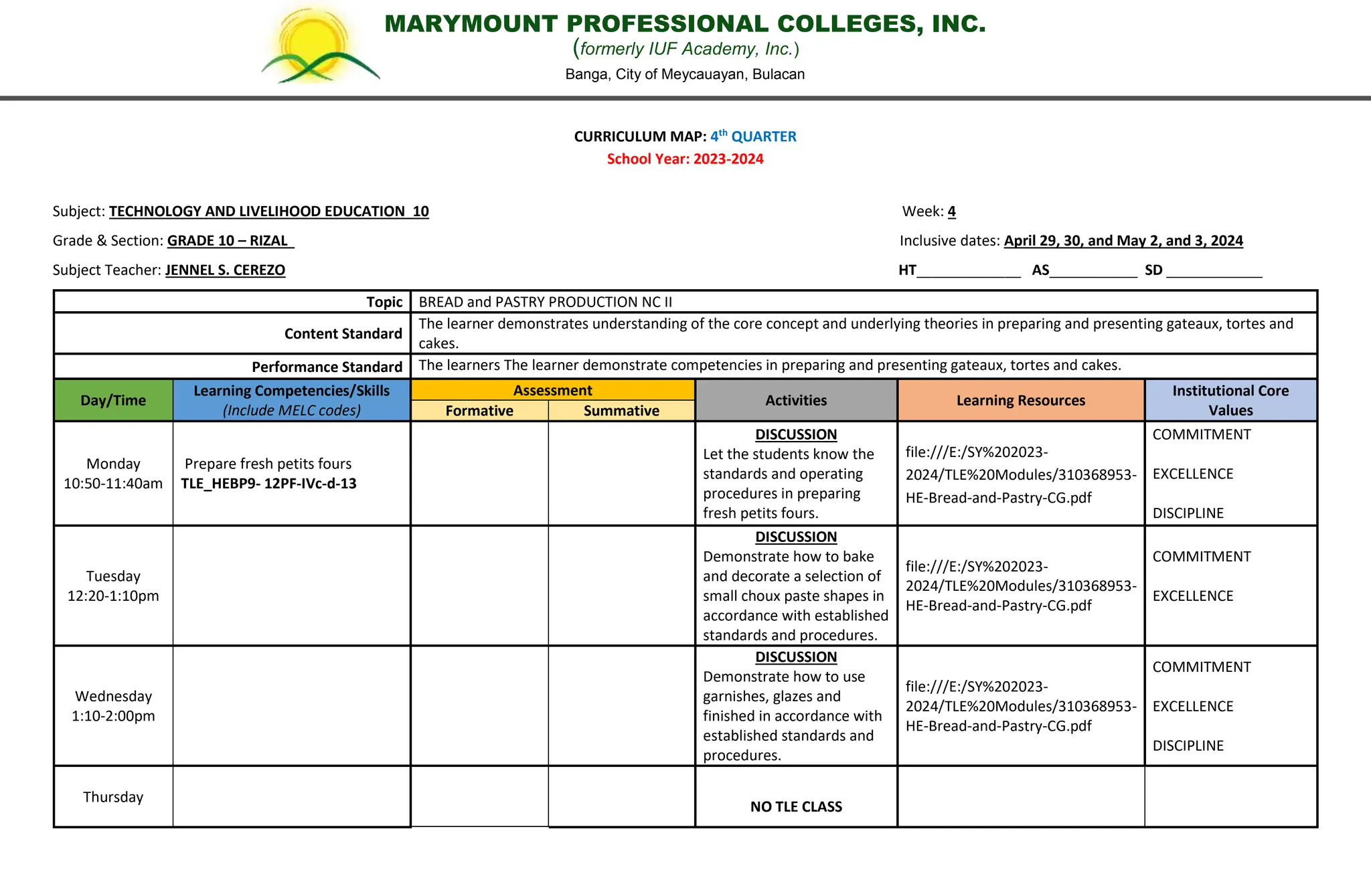 Curriculum MAP for Bread and Pastry Production NCIIy | DOCX
