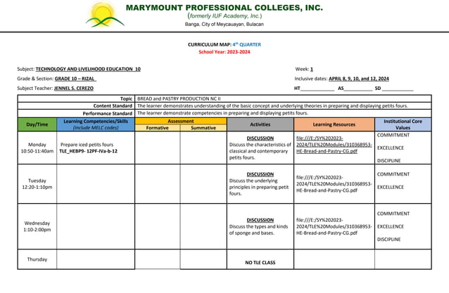 Curriculum MAP for Bread and Pastry Production NCIIy | DOCX | Desserts ...