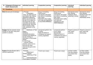 TLE 10 QUARTER2 WEEK6.docx
