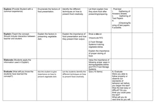 TLE 10 QUARTER2 WEEK8.docx