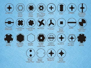 TLE 11 Measuring system and Measuring tools | PPTX
