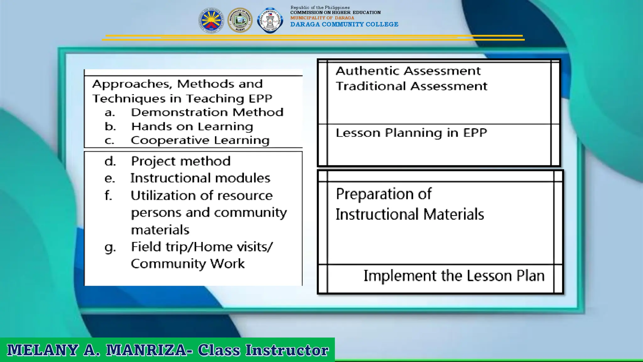 TLE 1 ( Lessons 1 & 2).pdf