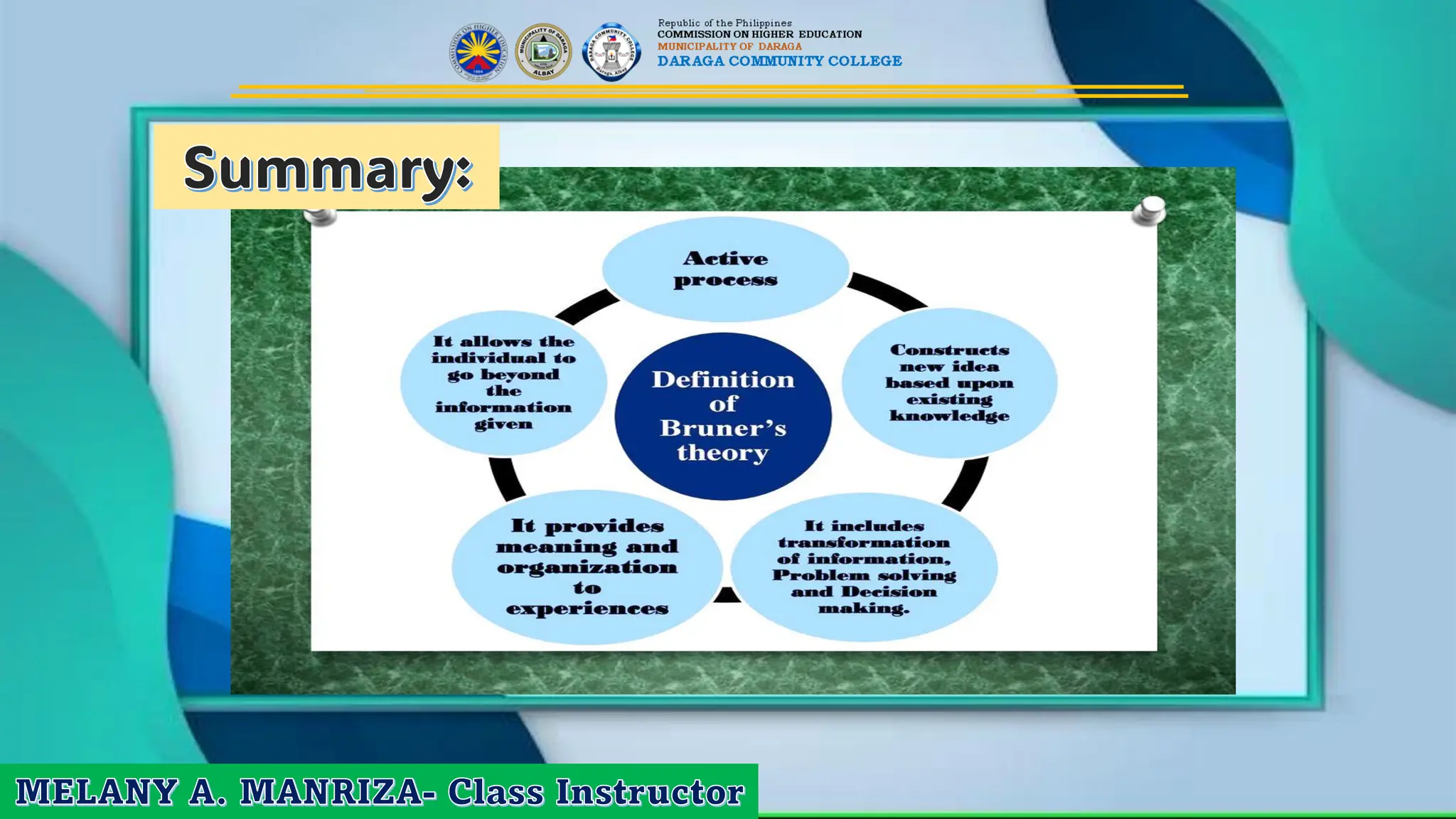 TLE 1 ( Lessons 1 & 2).pdf