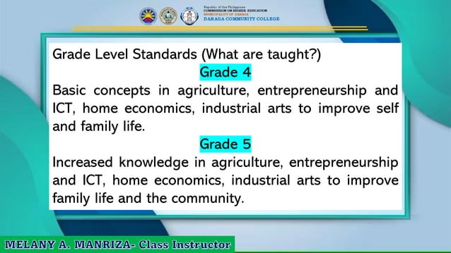 TLE 1 ( Lessons 1 & 2).pdf | Professional School | Postgraduate Education