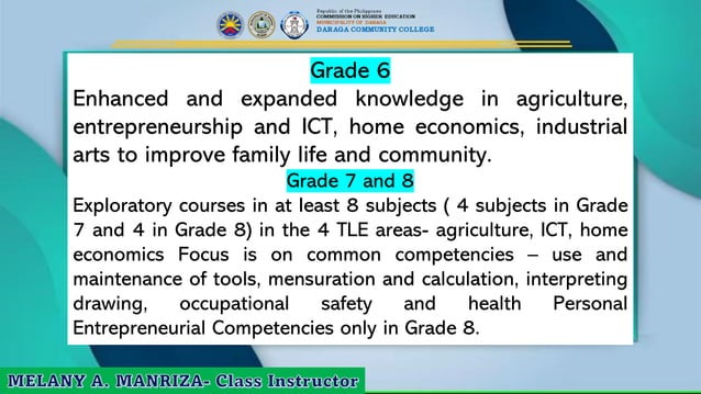 TLE 1 ( Lessons 1 & 2).pdf | Professional School | Postgraduate Education