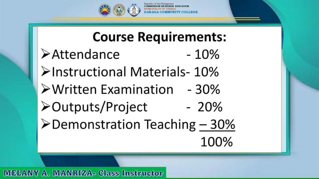 TLE 1 ( Lessons 1 & 2).pdf | Professional School | Postgraduate Education