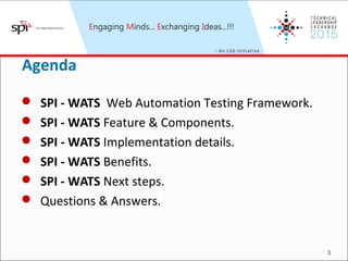 TLE2015_SPI_WATS | PPT