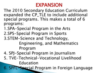 TLE 201 Foundations.pptxmmmmmmmmmmmmm | PPTX