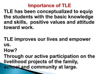 TLE 201 Foundations.pptxmmmmmmmmmmmmm | PPTX