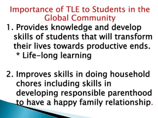 TLE 201 Foundations.pptxmmmmmmmmmmmmm | PPTX