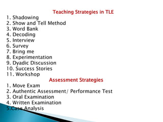 TLE 201 Foundations.pptxmmmmmmmmmmmmm | PPTX