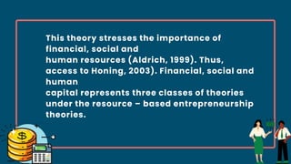 TLE2 Resourced based theory present.pptx