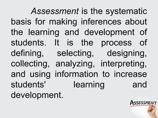 TLE 505 Assessment of TLE Instructi.pptx