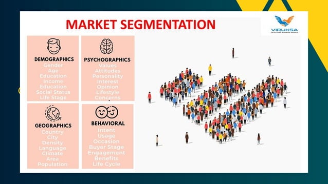 TLE 5 1st Topic - Market Segmentation.pptx
