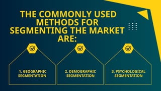 TLE 5 1st Topic - Market Segmentation.pptx