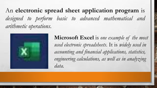 Technology and Livelihood Education Grade 6 | PPTX