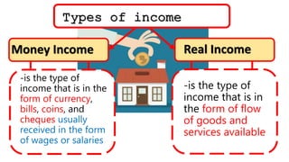 Family Income & Budget | PPTX