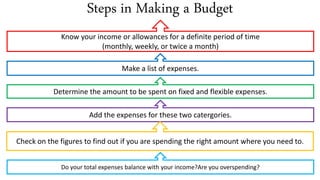 Planning and Preparing a Budget | PPT