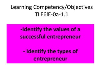 TLE 6-week 1-Quarter 1-day1- (ICT)-LJoya.pptx