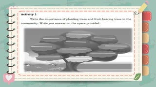 TLE 6 AGRICULTURE WEEK 1-Lesson 1: Importance of Planting Trees and Fruit-Bearing Trees | PPTX