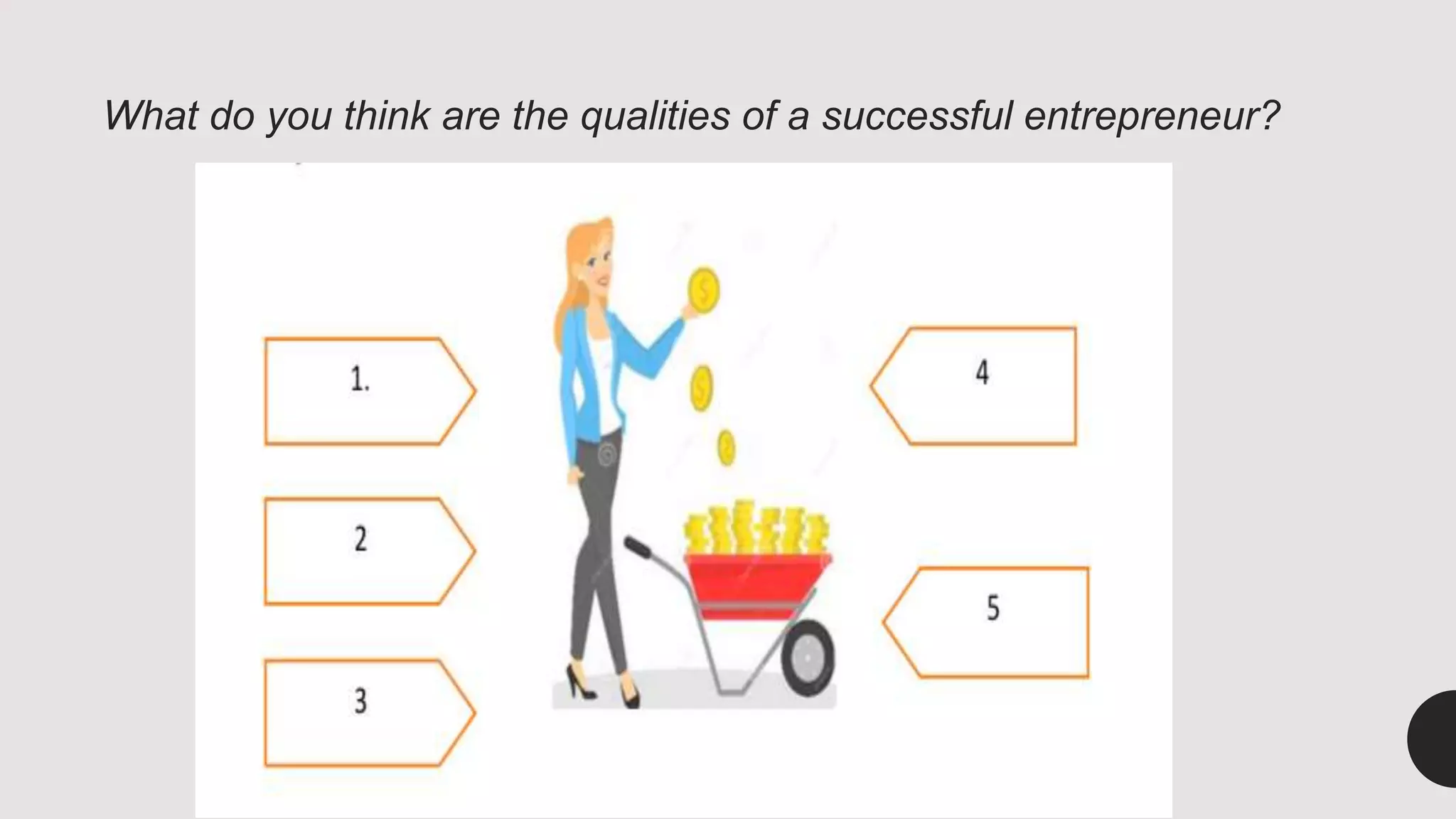 TLE 6 ENTREPRENEURSHIP.pptx