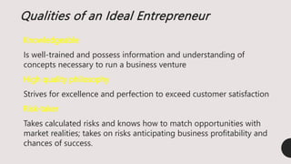 tle6entrepreneurship.pptx............... | PPTX