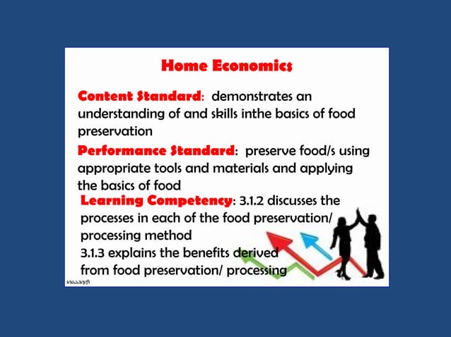 tle 6 HE DEMO powerpoint in home economics | PPTX